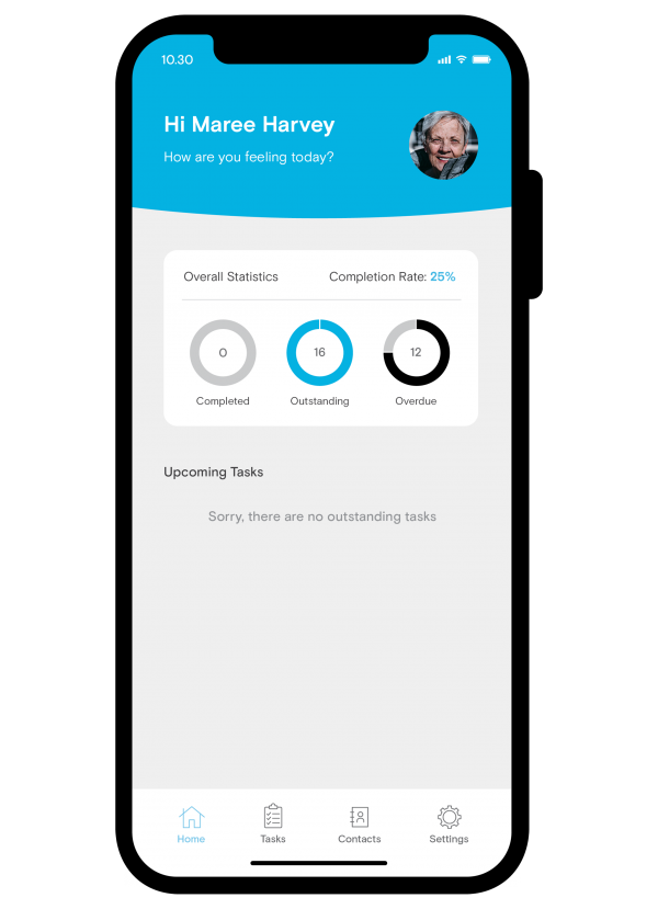 MindGo – For a Better Life