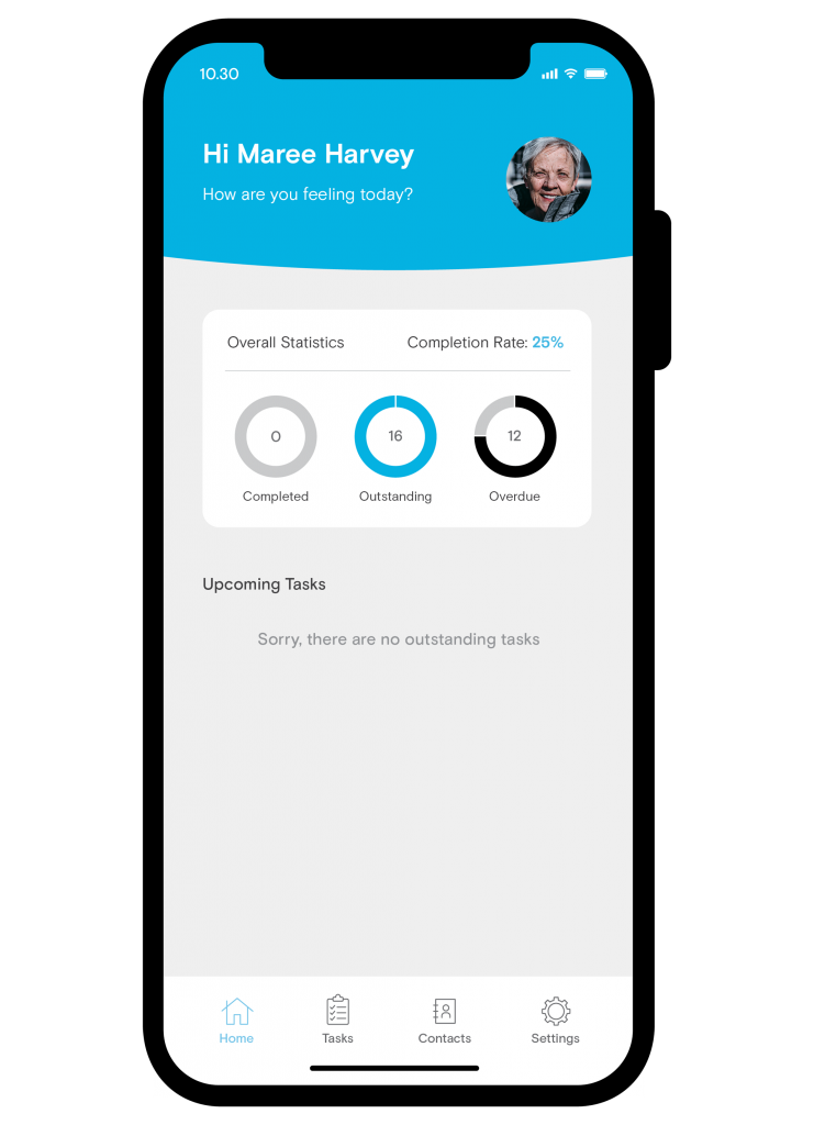 MindGo – For a Better Life